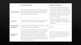 employment types - different classifications | PPT