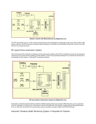 Types of encoders and decoders with truth tables | DOCX