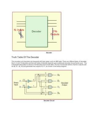 Types of encoders and decoders with truth tables | DOCX