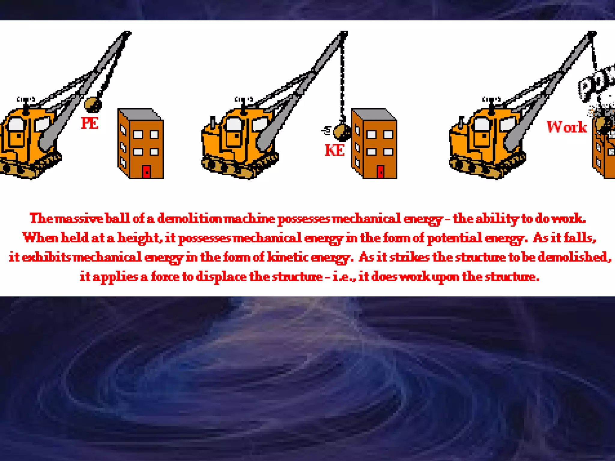 Energy Transformation | PPT