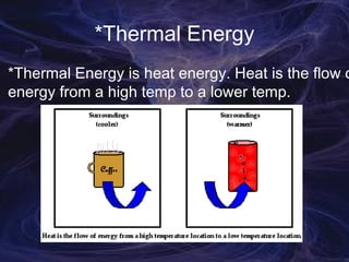 Energy Transformation | PPT