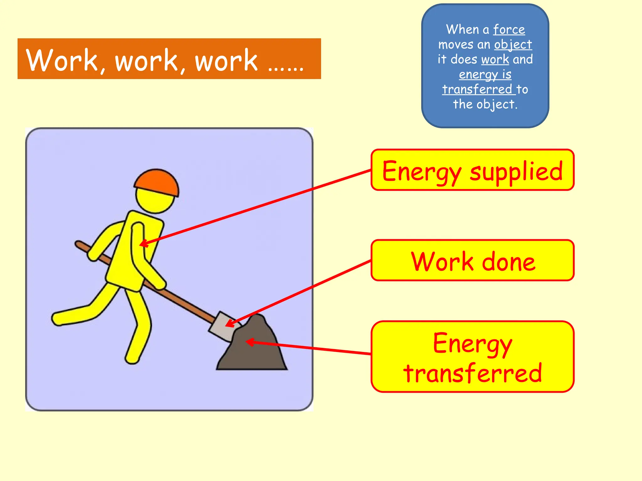 TYPES OF ENERGY, energy resources and electricity generation grade 9 ...