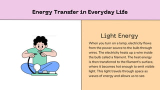 Types of Energy Transfer Colorful Lined Illustrated Presentation ...