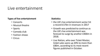 Bullet Point 1: Types of entertainment. | PPTX