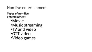 Bullet Point 1: Types of entertainment. | PPT