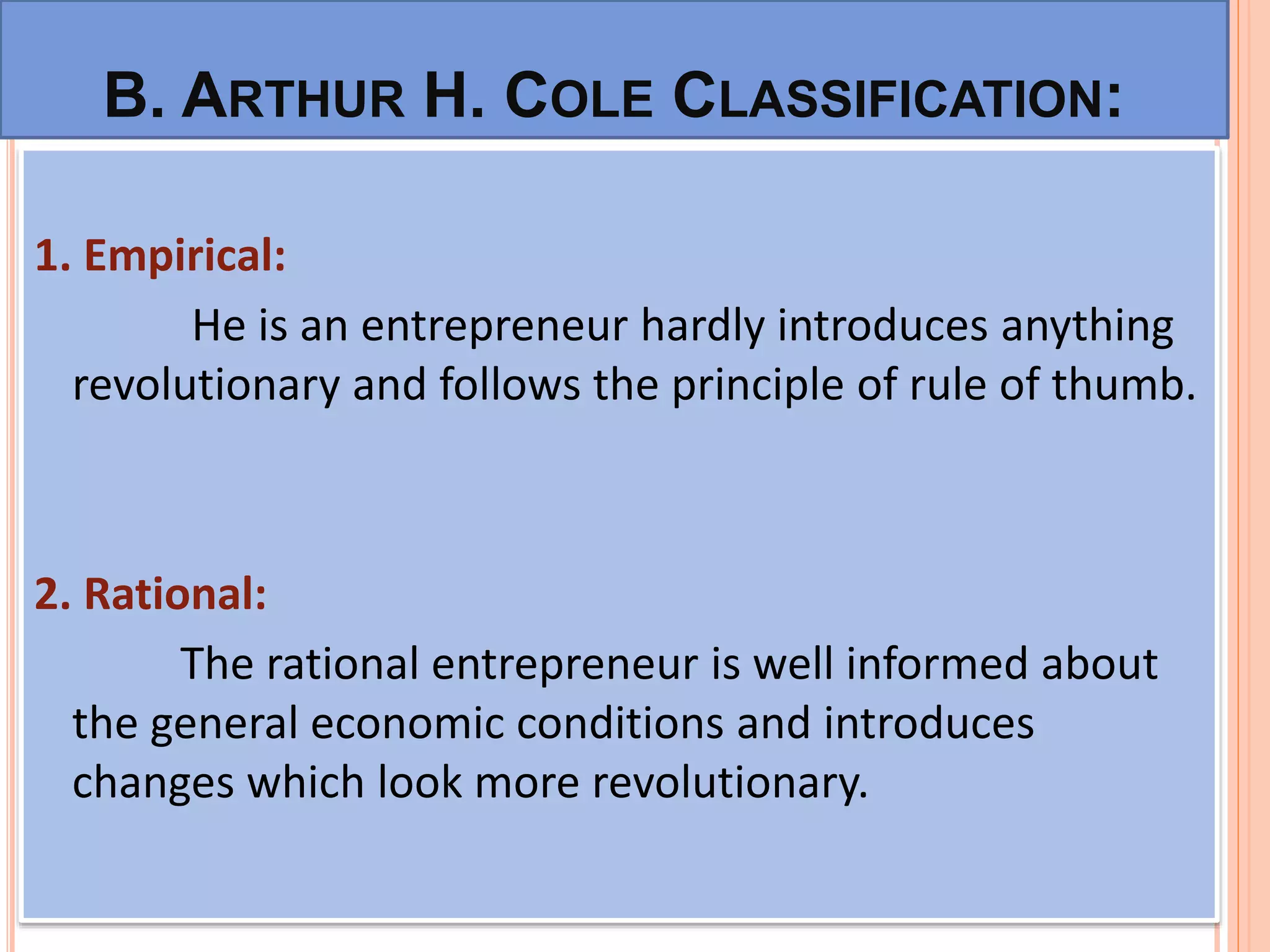 TYPES OF ENTREPRENEURSHIP | PPTX