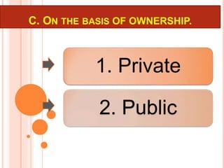 TYPES OF ENTREPRENEURSHIP | PPTX