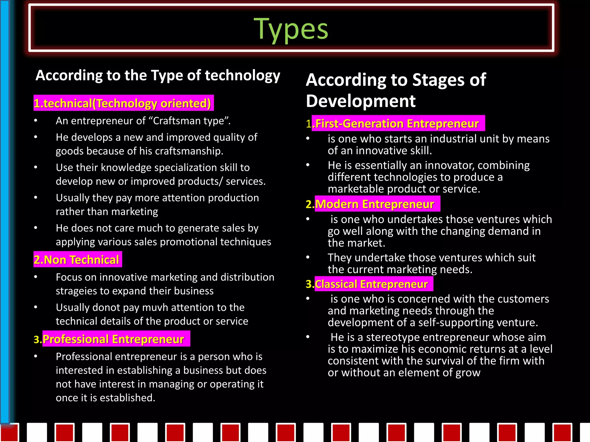Types of entrepreneur | PPTX