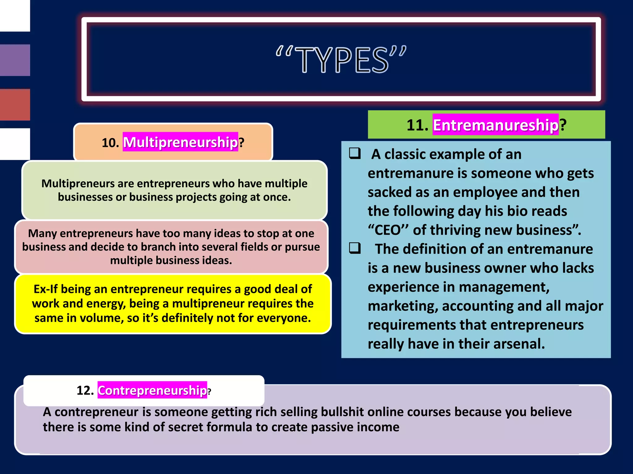 Types of entrepreneur | PPTX