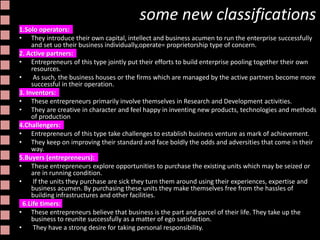 Types of entrepreneur | PPTX