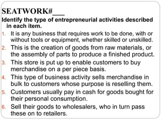 Types of Entrepreneurial Activities | PPTX
