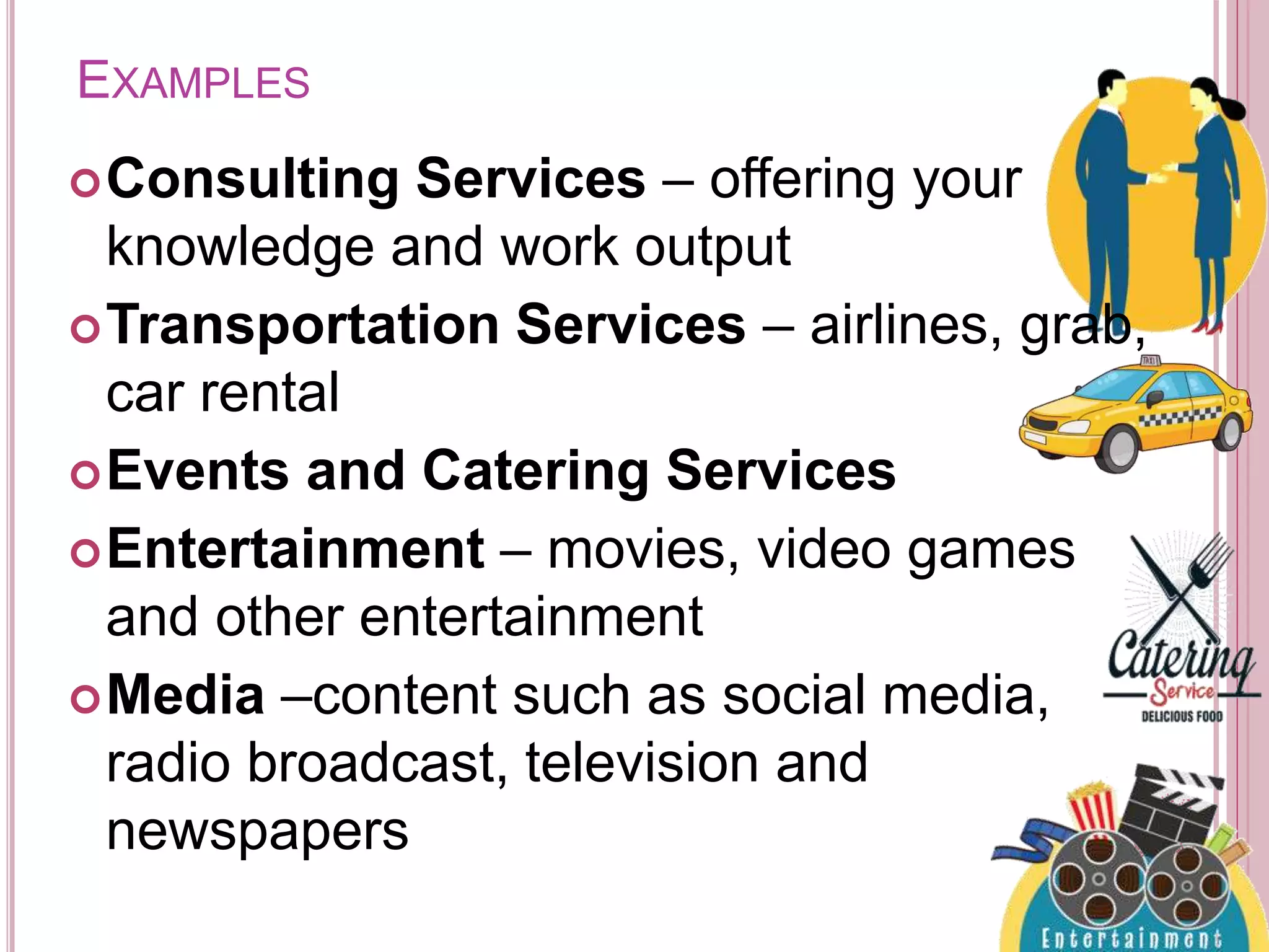 Types of Entrepreneurial Activities | PPSX