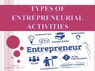 Types of Entrepreneurial Activities | PPSX