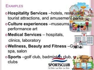 Types of Entrepreneurial Activities | PPSX