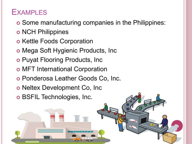 Types of Entrepreneurial Activities | PPSX