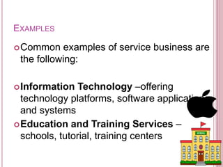 Types of Entrepreneurial Activities | PPSX