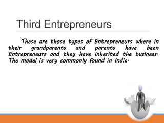 Types of entrepreneurs | PPTX
