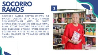 Types of Entrepreneurs and the Most Influential Entrepreneurs in the ...