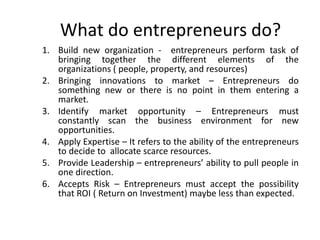 Types of Entrepreneurs - BTE 5 lesson 2.pptx