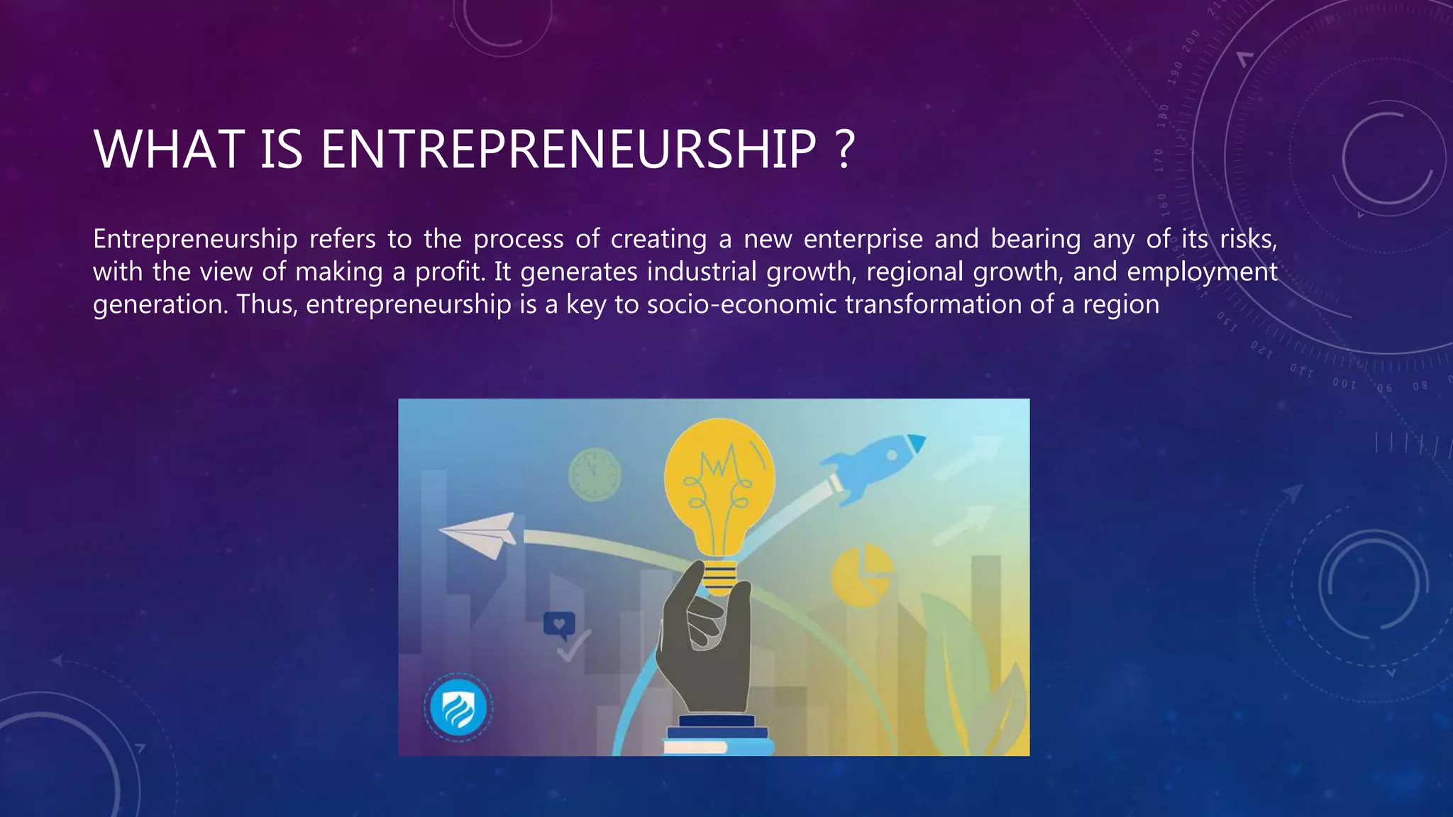 Types of Entrepreneurs and factors affecting entrepreneurial growth.pptx