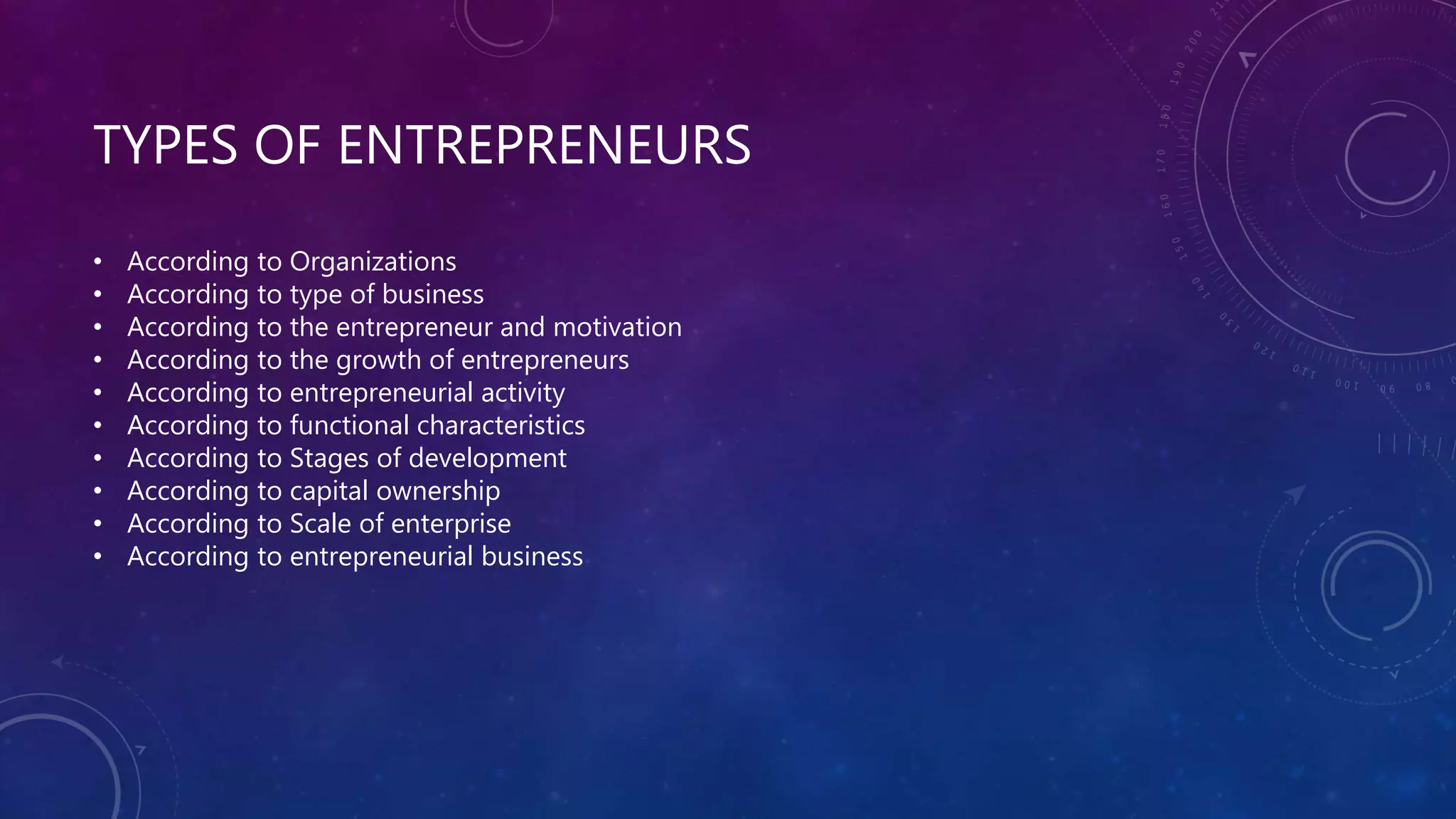Types of Entrepreneurs and factors affecting entrepreneurial growth.pptx