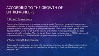 Types of Entrepreneurs and factors affecting entrepreneurial growth.pptx