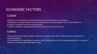 Types of Entrepreneurs and factors affecting entrepreneurial growth.pptx