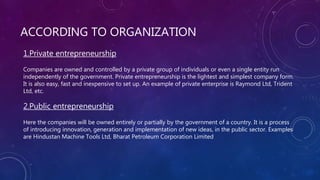 Types of Entrepreneurs and factors affecting entrepreneurial growth.pptx