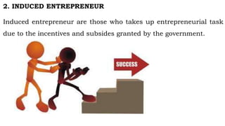 TYPES OF ENTREPRENUERS and their role in business | PPT