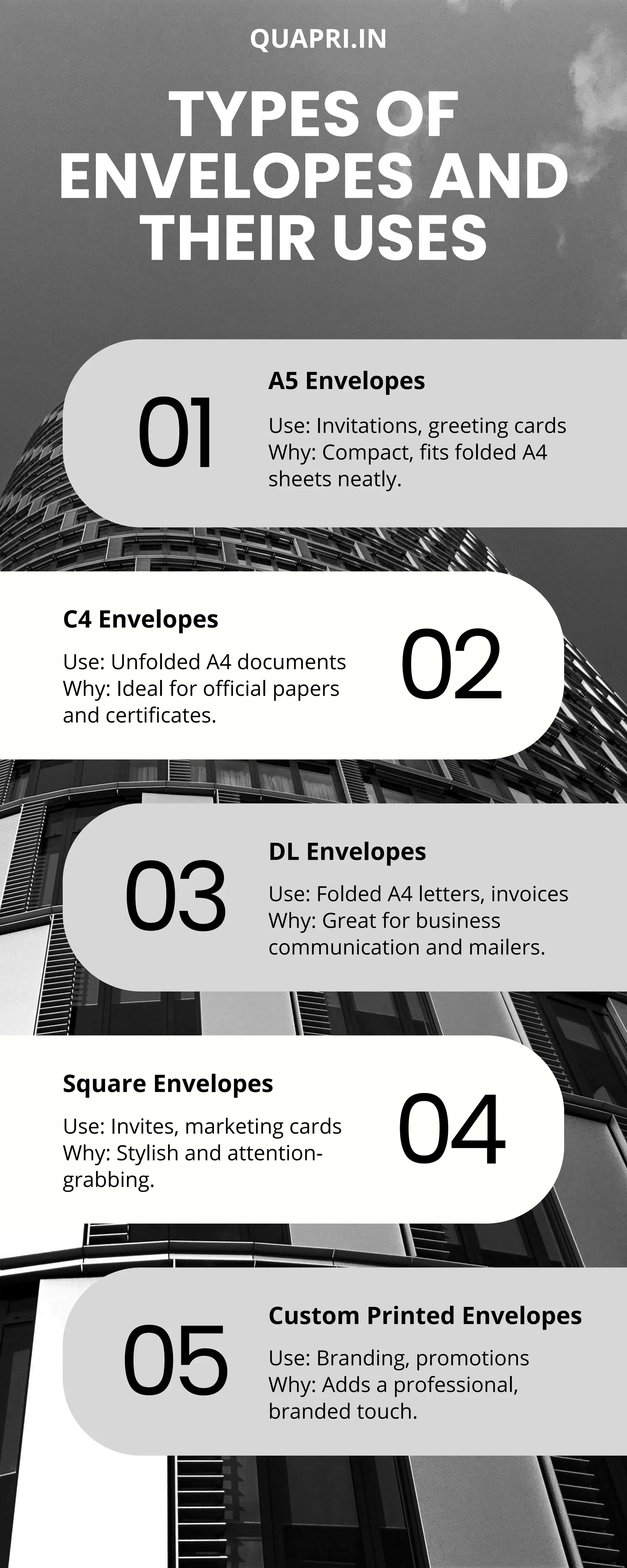 Types of Custom Envelopes and Their Use. | PDF