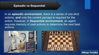 Types of environment | PPTX