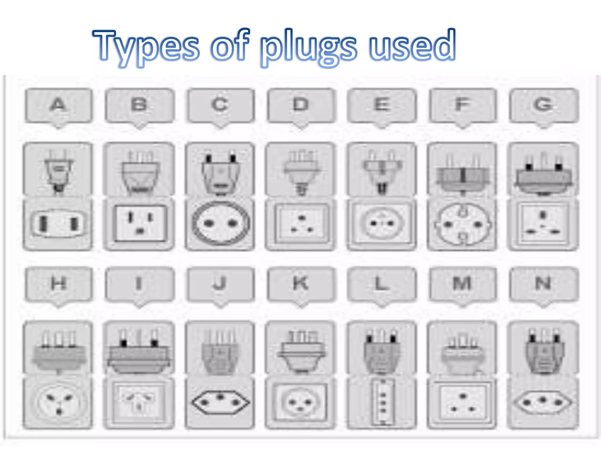 Types of eplugs | PPTX