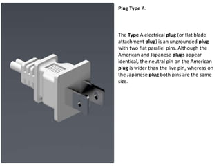 Types of eplugs | PPTX