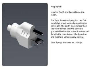 Types of eplugs | PPTX