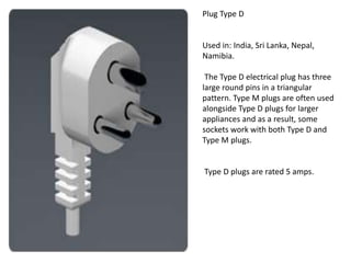 Types of eplugs | PPTX