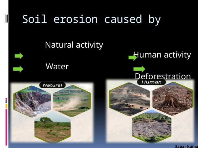 Soil erosion and types subject soil conservation.pptx