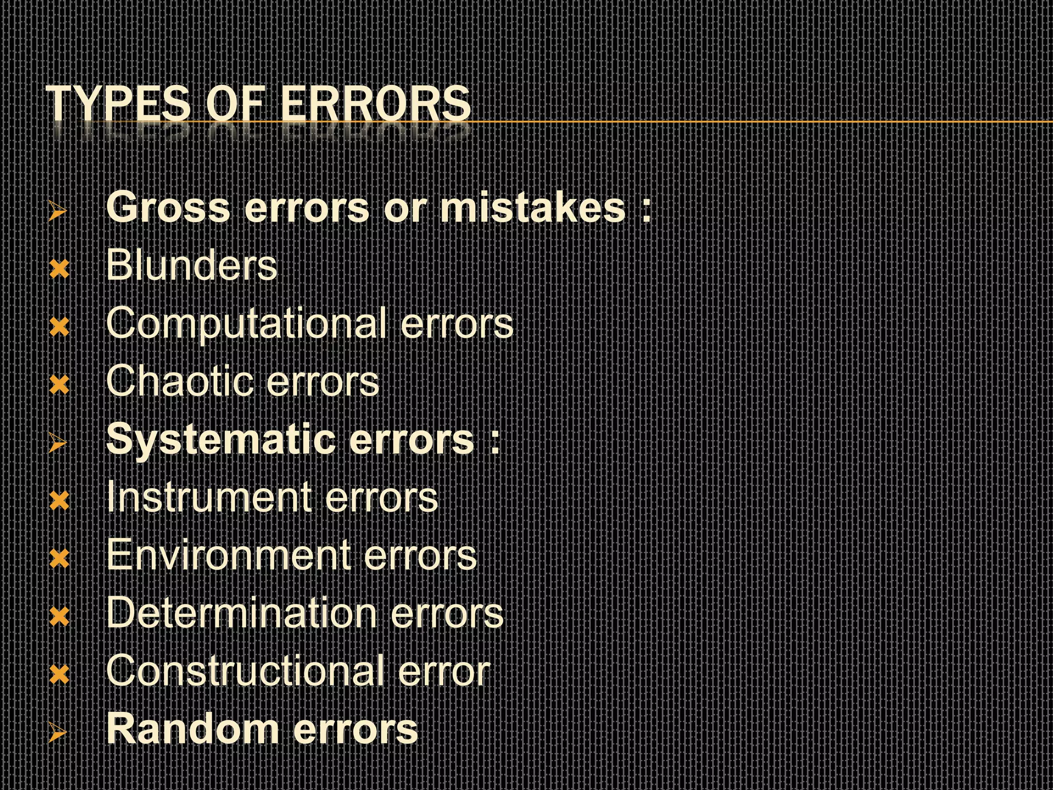 Error and its types | PPTX
