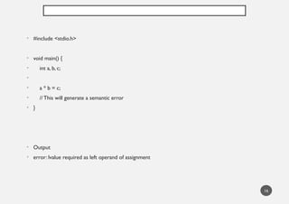 Programming in C - Types of Errorss.pptx
