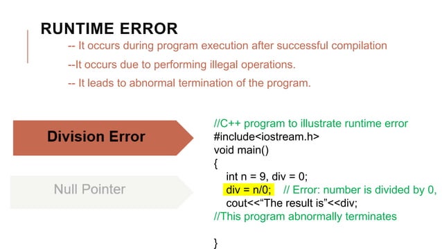 Types of Programming Errors