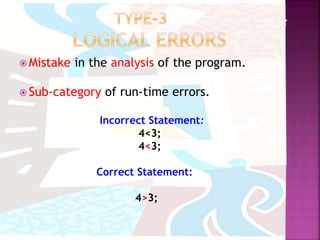 Types of errors | PPTX