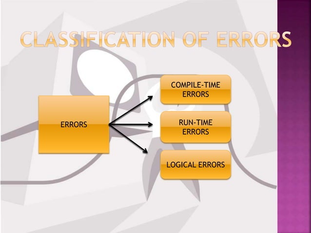 Types of errors | PPTX