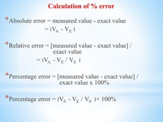 Types of errors | PPT