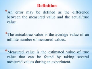 Types of errors | PPT