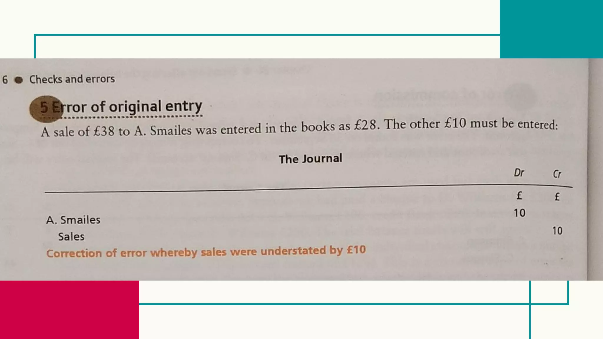 Types and Correction of Errors | PDF
