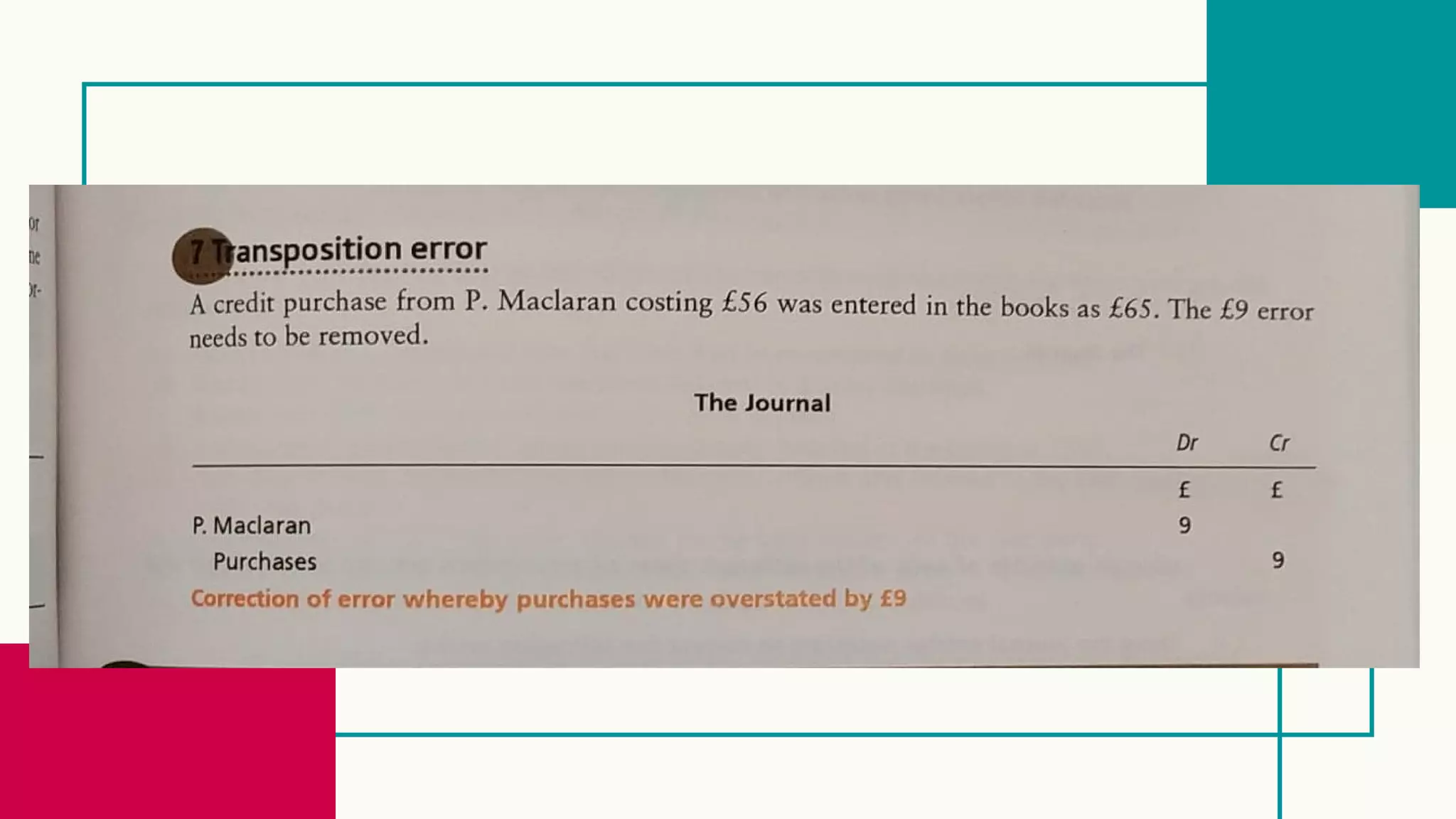 Types and Correction of Errors | PDF