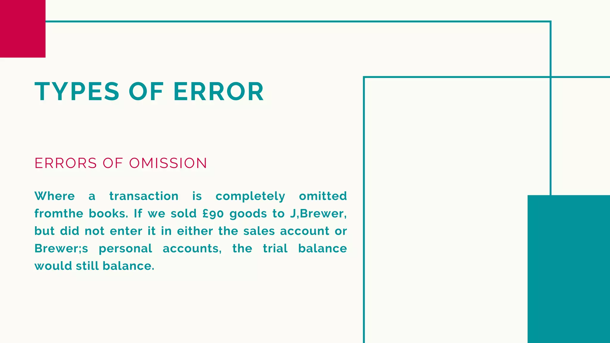 Types and Correction of Errors | PDF