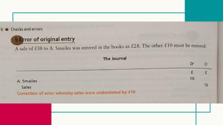 Types and Correction of Errors | PDF