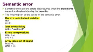 TYPES OF ERRORS.pptx