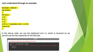TYPES OF ERRORS.pptx