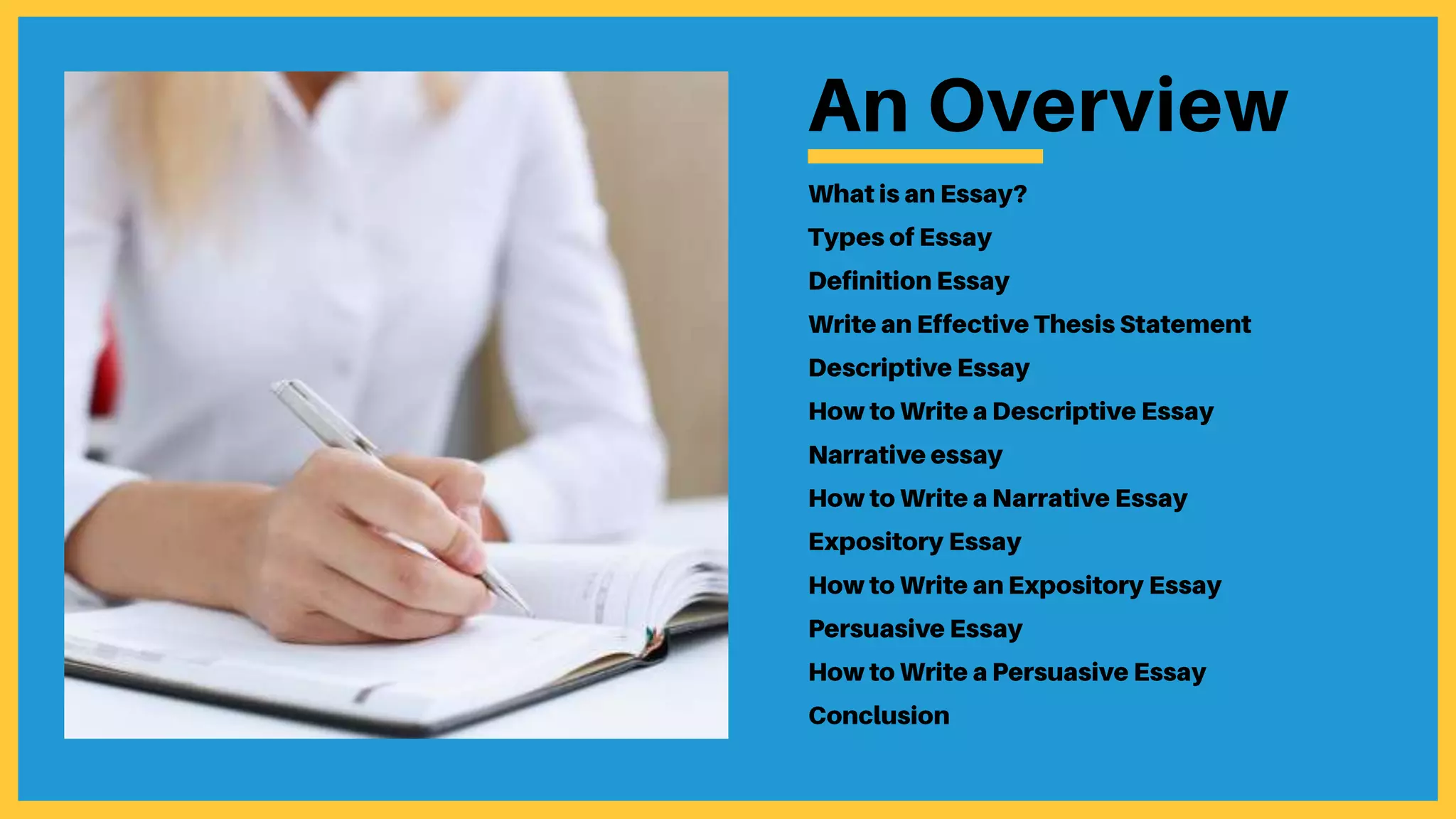 Types of essay a complete guide for the beginners | PPT
